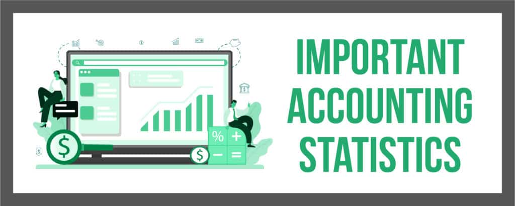 100+ Important Accounting Statistics for 2025
