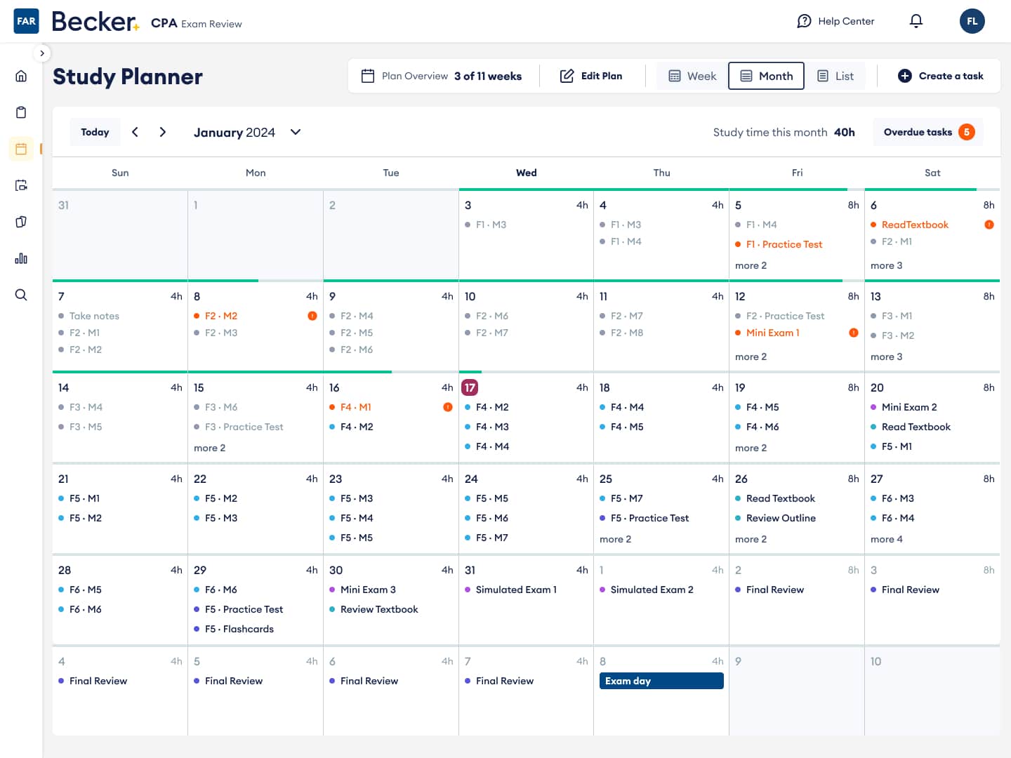 Becker CPA Review [2025 Costs, Books and Materials]